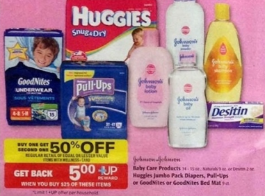 Pull-Ups & Johnson’s Baby Product Coupons + Rite Aid Deals