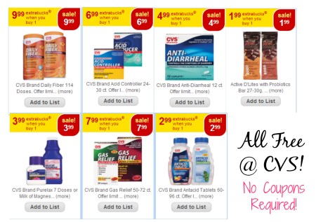 FREE CVS Brand Stomach Relief Items- Gas Relief, Acid Controller ...