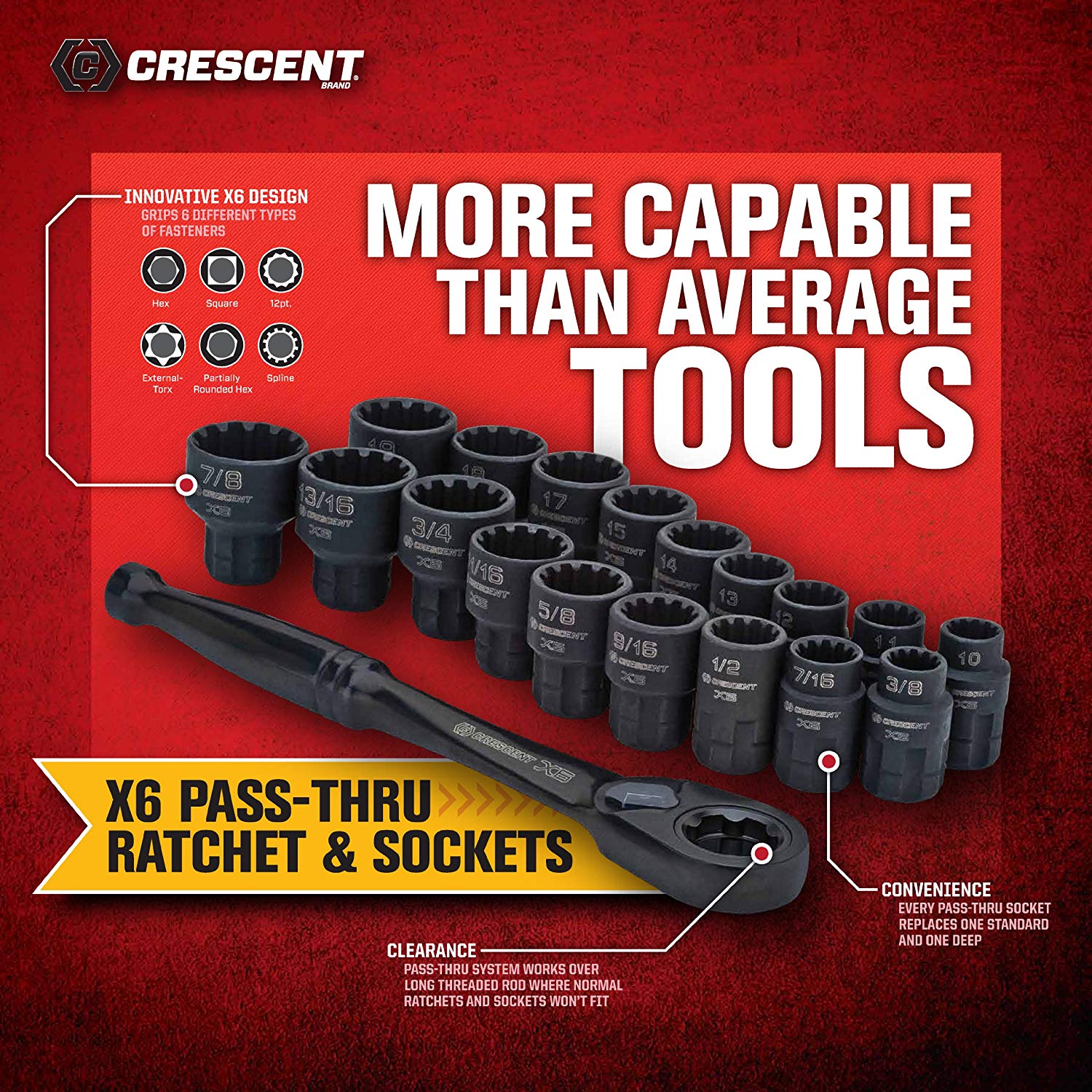 Crescent CX6PT20 X6 Pass-Through Ratchet and Sockets, 20-Piece $28.07 ...